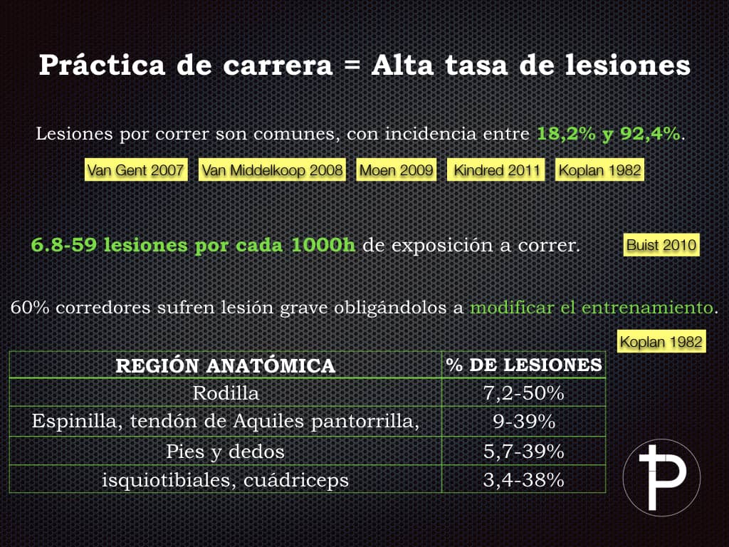 Test de Jack o maniobra de Hubscher